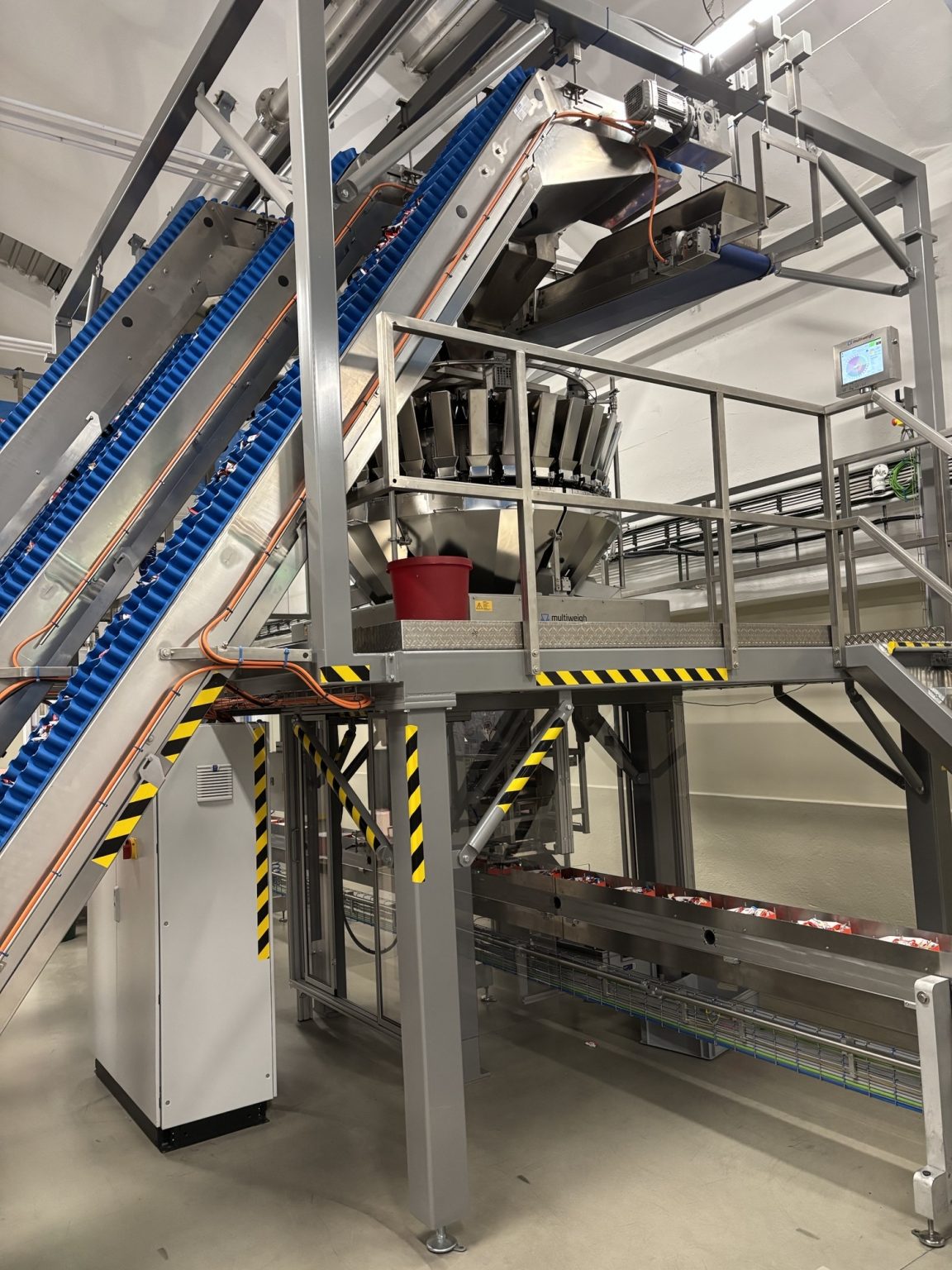 Copacking & Konfektionierung - Fettergruppe